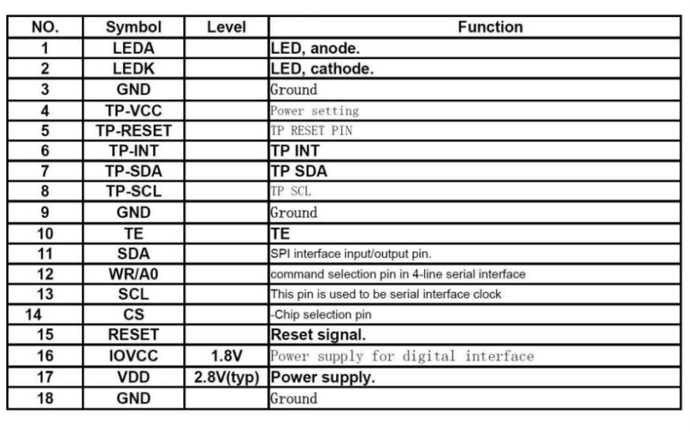 1.3inch Round LCD Display SPI 4line Small Bezel 240*240 Watch ...