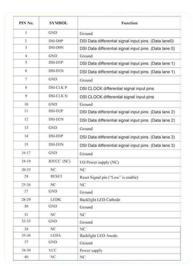 11.6inch Bar LCD Display 440*1920 IPS 600nit MIPI Automotive LCD Screen ...